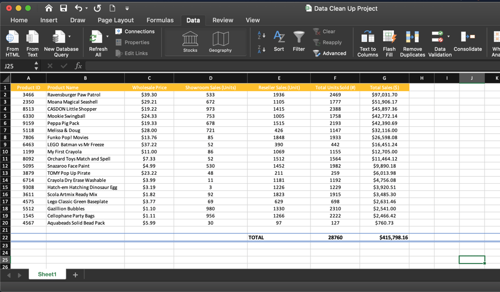 Exercises_FarahDiab | Skillshare Student Project