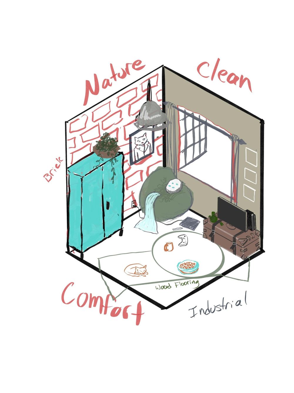 My isometric cozy room | Skillshare Student Project