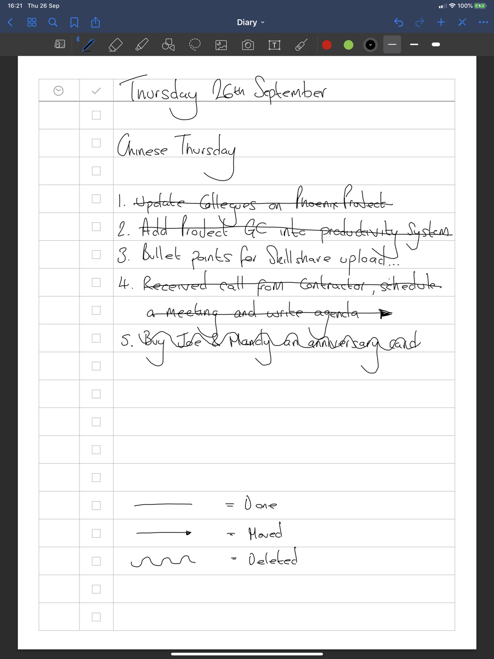 Using Day Themeing, Keeping a Diary, Strike-through System and Habits ...