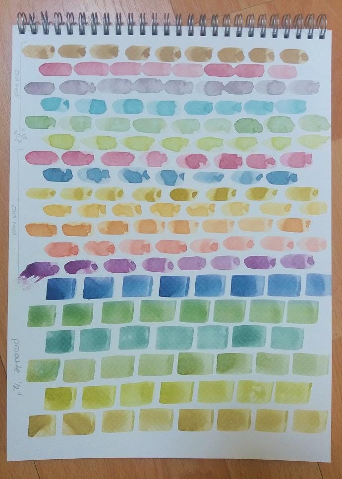 14 days of drills | Skillshare Student Project