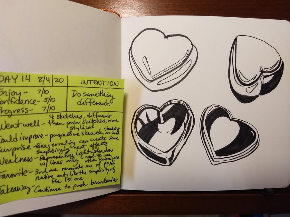 Melissa Wideman | Skillshare Student Project