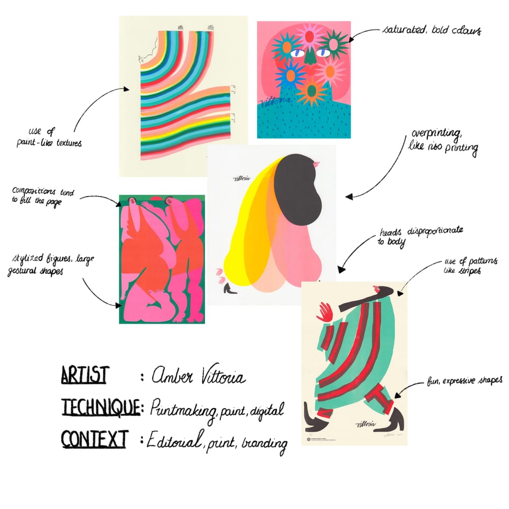 Learning to Cook (COMPLETED) | Skillshare Student Project