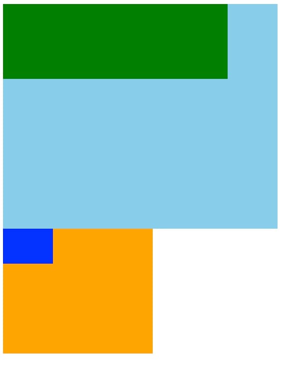 First steps in HTML | Skillshare Student Project