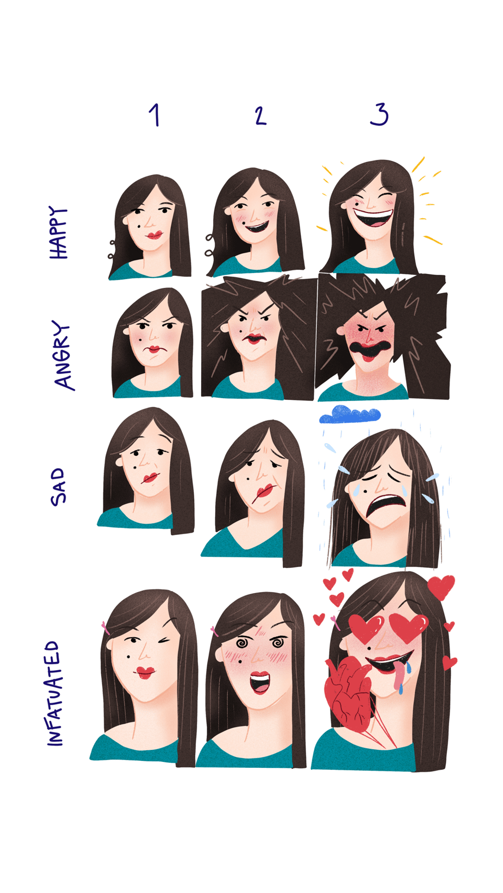 Draw emotions | Skillshare Student Project
