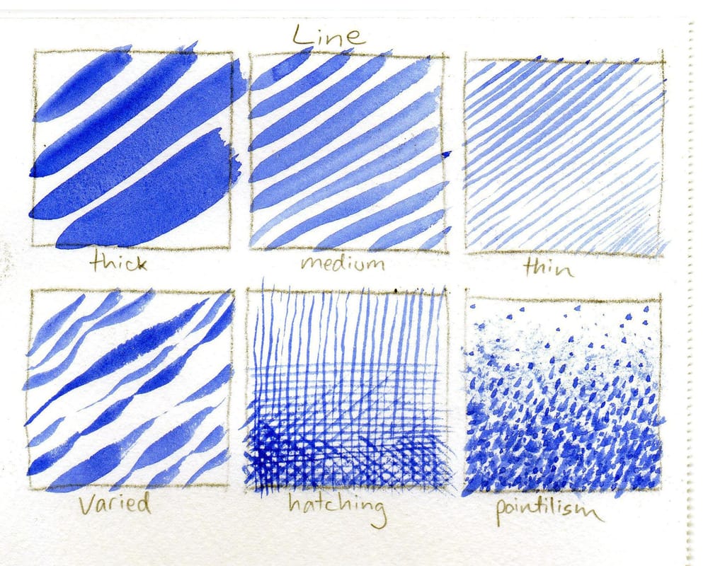 Sample Project | Skillshare Student Project