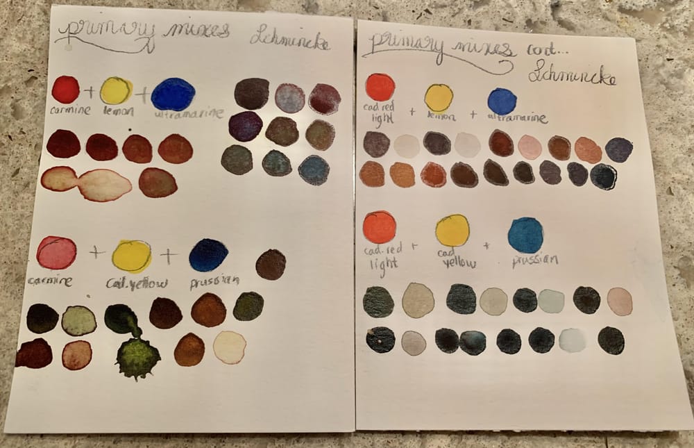 Color mixing experiments | Skillshare Student Project