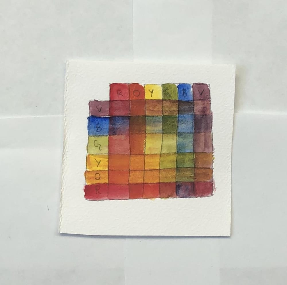 Watercolor basics | Skillshare Student Project