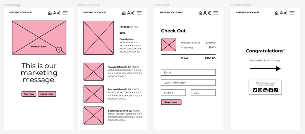 Figma UI UX Design Essentials - Class Project | Skillshare Student Project