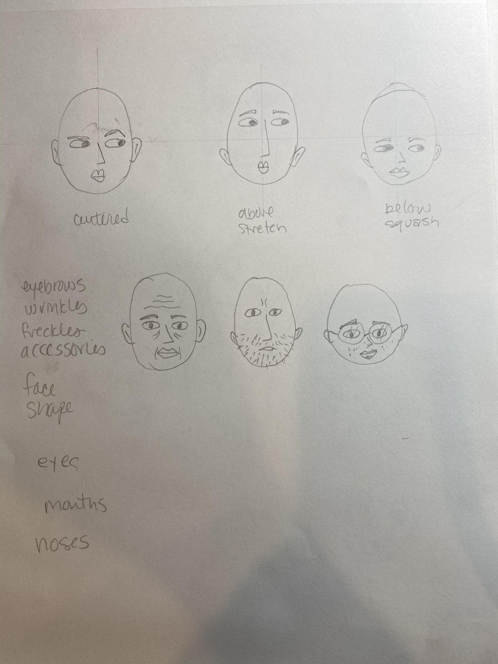 Funny Faces | Skillshare Student Project