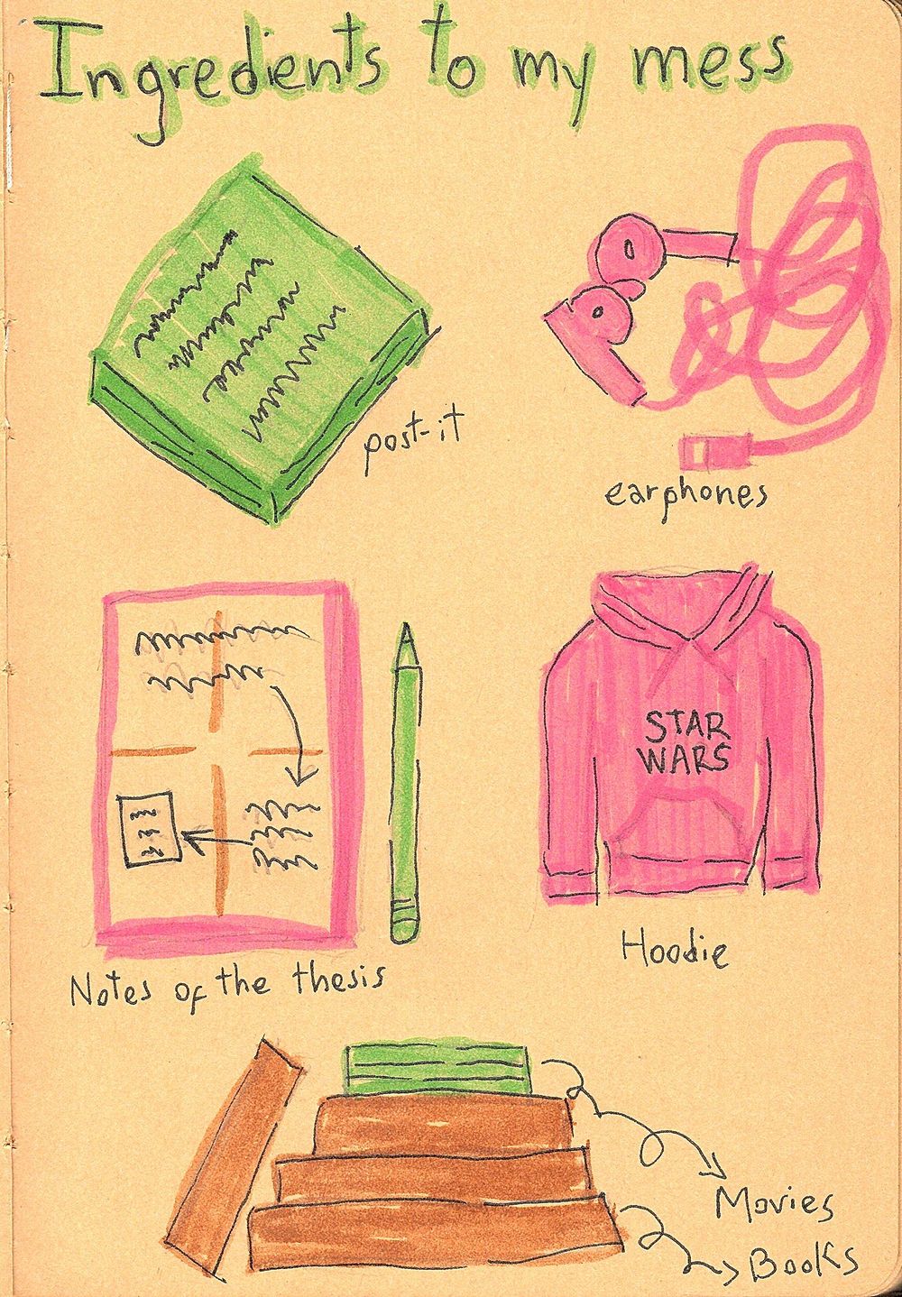 Illustrated Journaling project | Skillshare Student Project