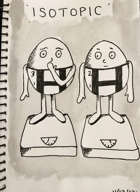 random word doodle workout | Skillshare Student Project