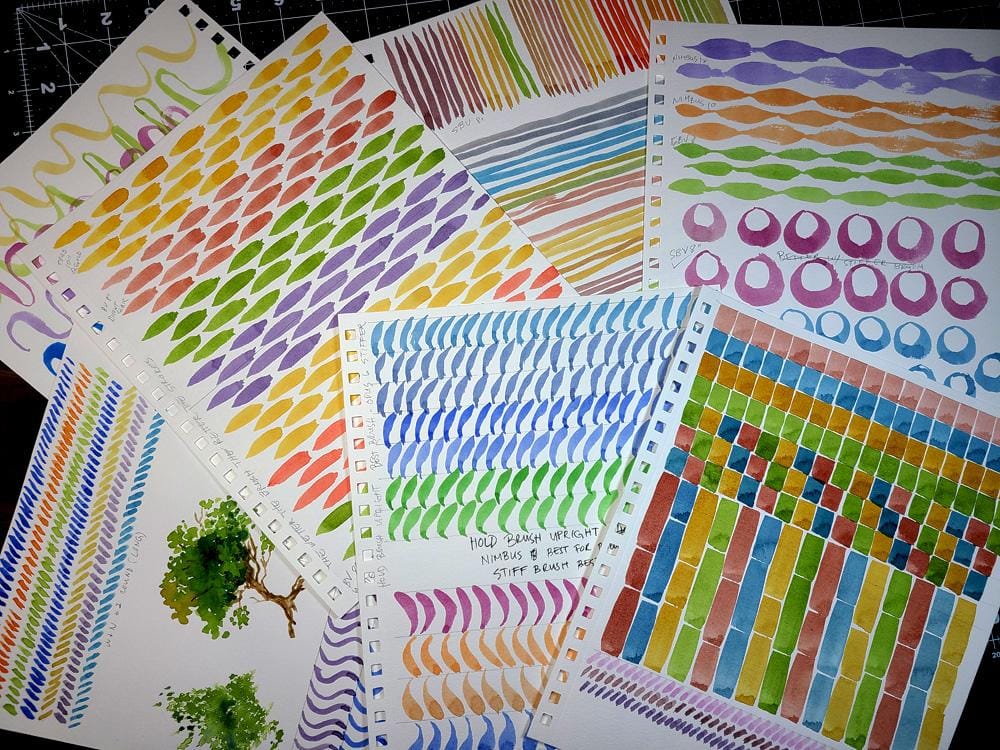 Practice! | Skillshare Student Project