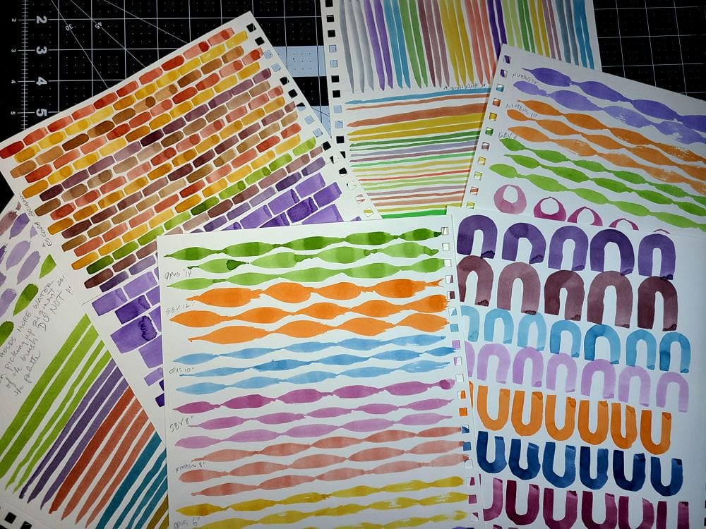 Practice! | Skillshare Student Project