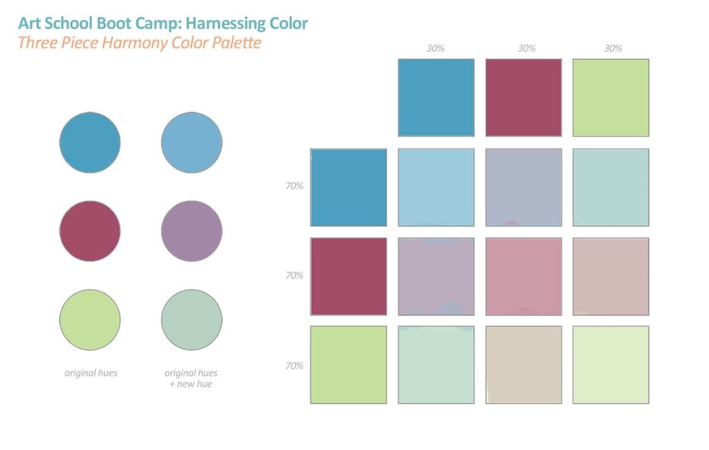 color palette | Skillshare Student Project