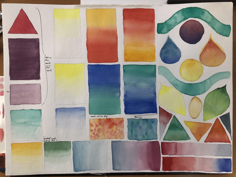 Practice | Skillshare Student Project