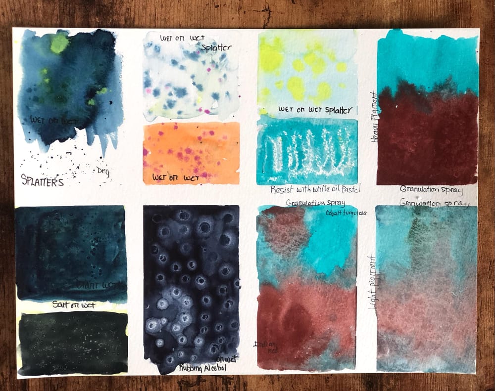 Watercolor and charcoal special effects | Skillshare Student Project