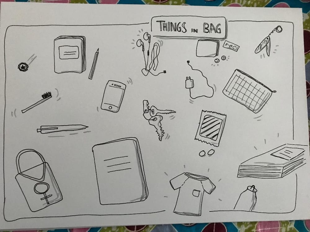 Sketchnote4E - Basics | Skillshare Student Project