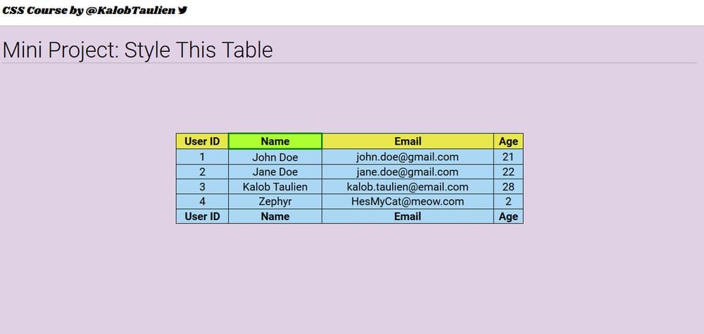 Baseer's CSS Projects | Skillshare Student Project