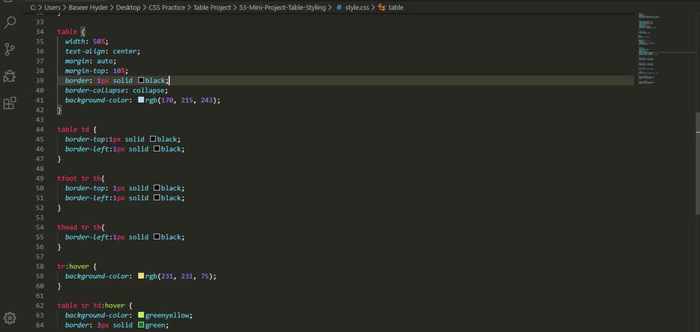 Baseer's CSS Projects | Skillshare Student Project