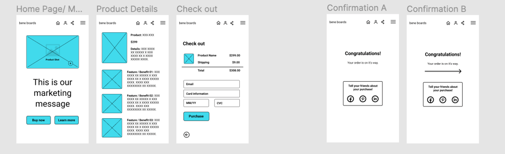 Figma Essentials - Project | Skillshare Student Project