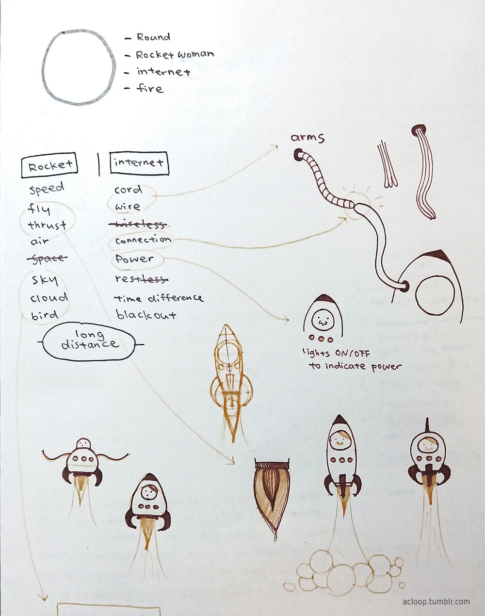 Rocket | Skillshare Student Project