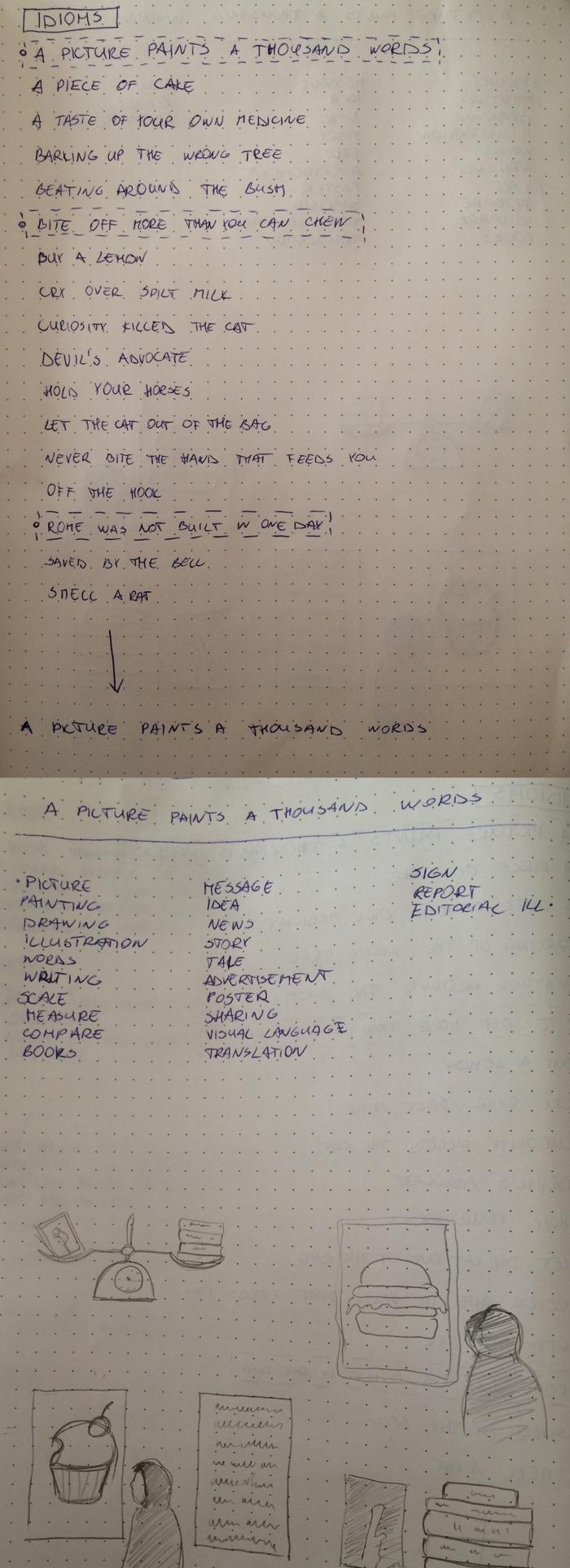 A Picture Paints A Thousand Words | Skillshare Student Project