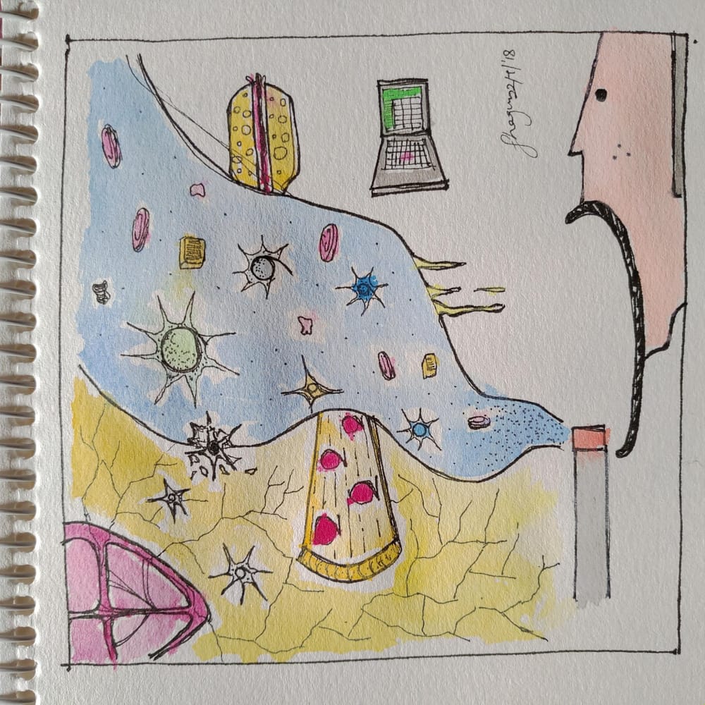 Sketchbook journal | Skillshare Student Project