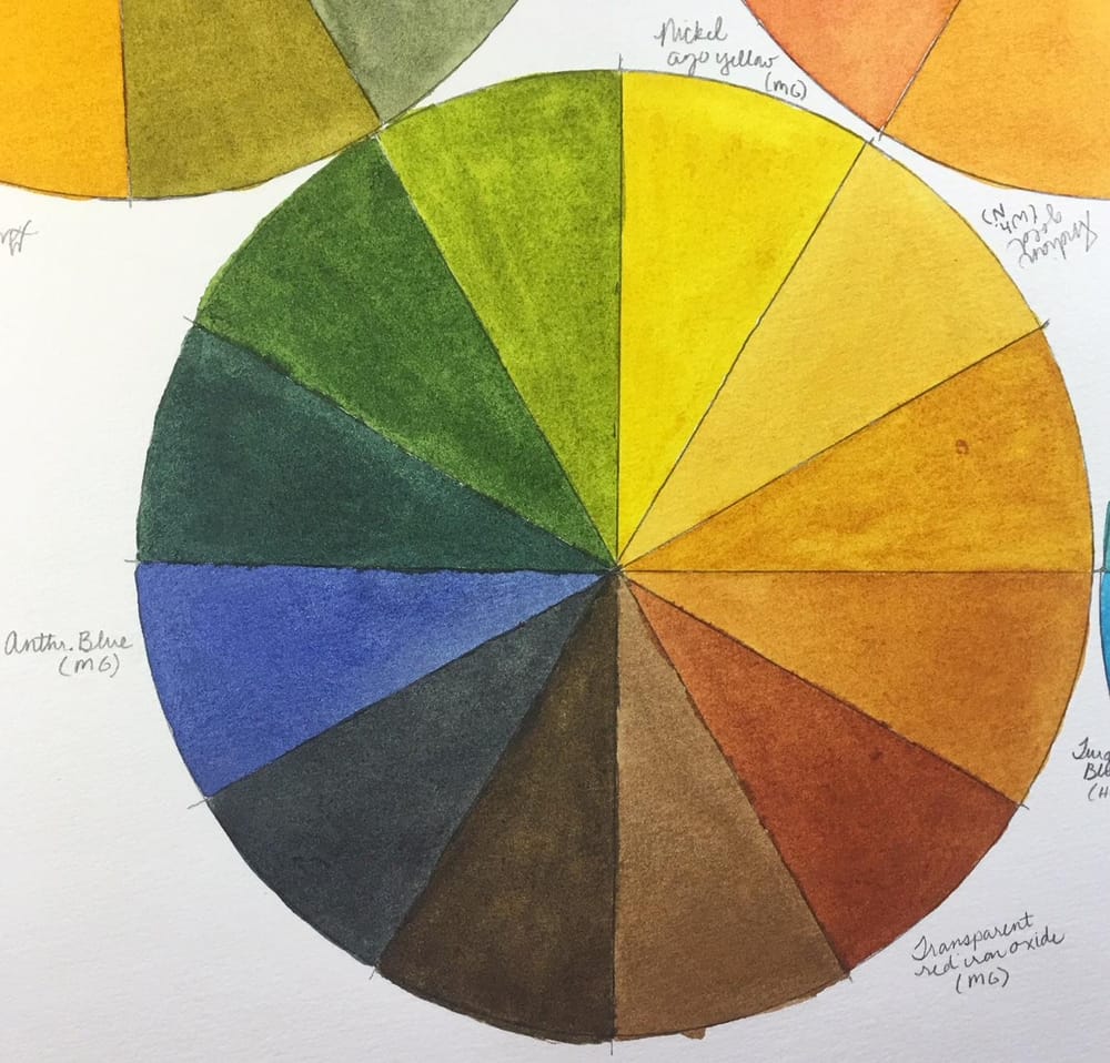 Color wheels | Skillshare Student Project