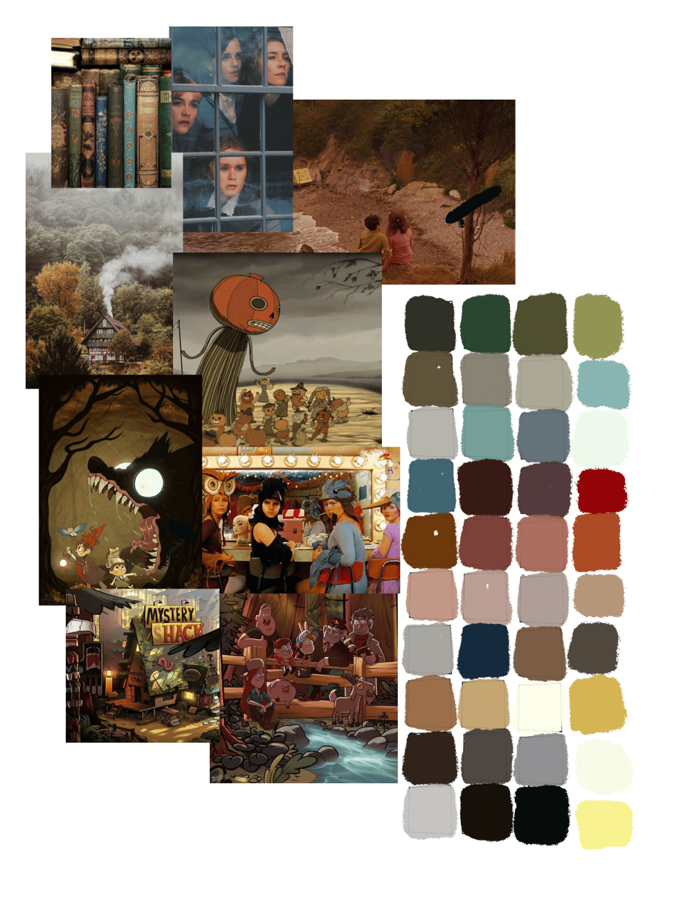 Developing my Style | Skillshare Student Project