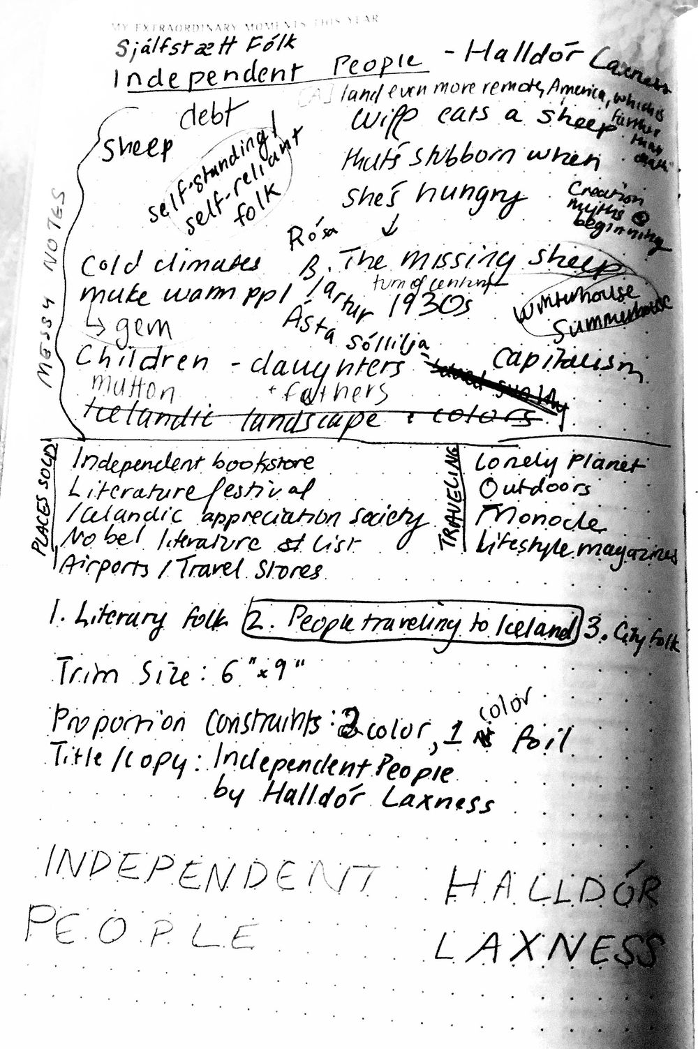 Independent People | Skillshare Student Project