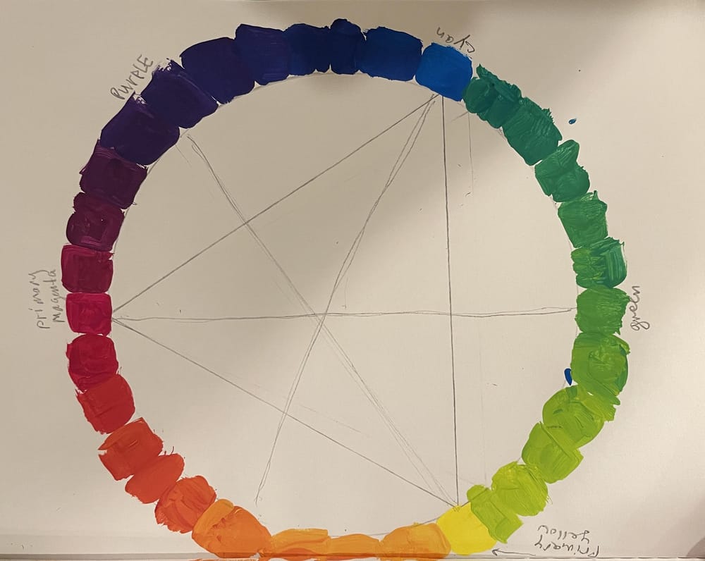 Color Collector | Skillshare Student Project