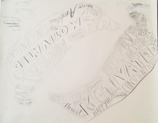 Hand Lettered Jalapeno | Skillshare Student Project