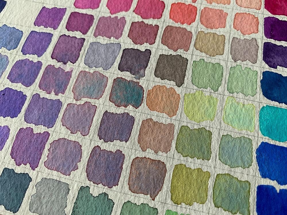 Huge mixing chart | Skillshare Student Project