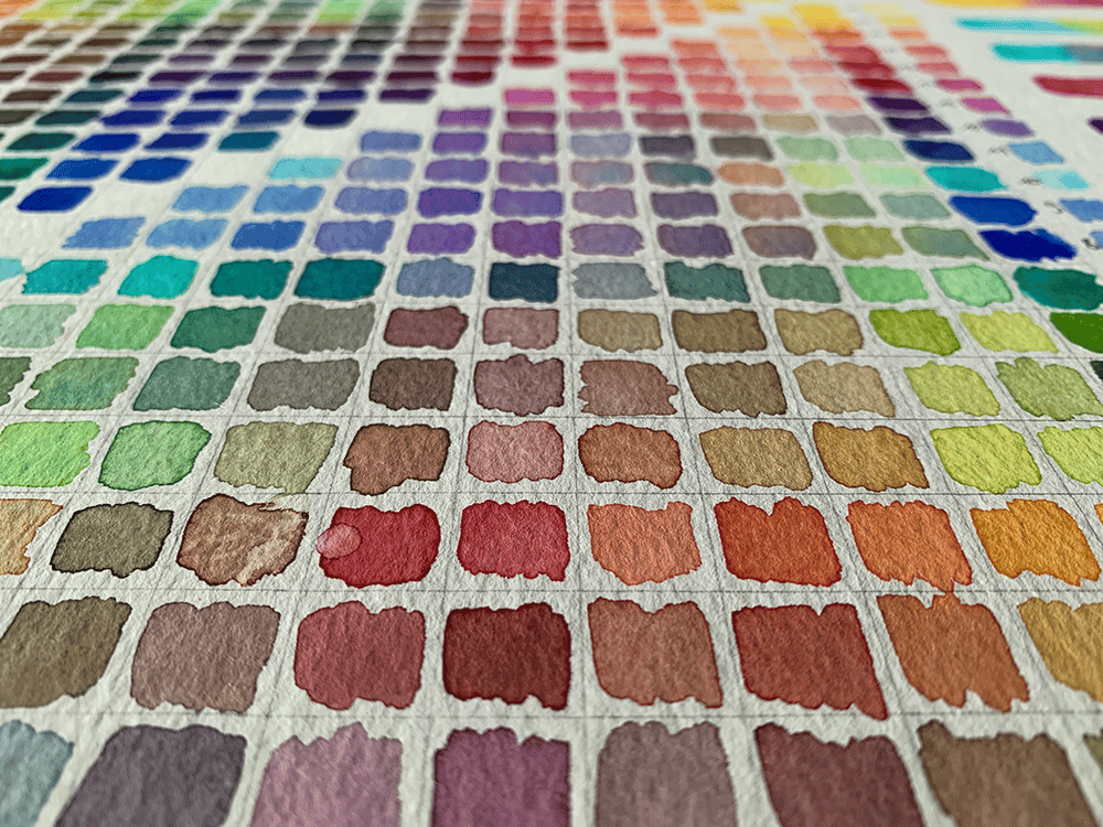 Huge mixing chart | Skillshare Student Project