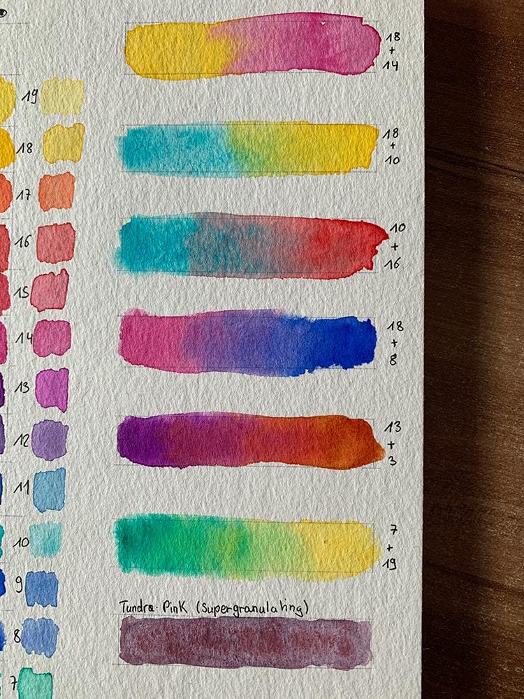 Huge mixing chart | Skillshare Student Project