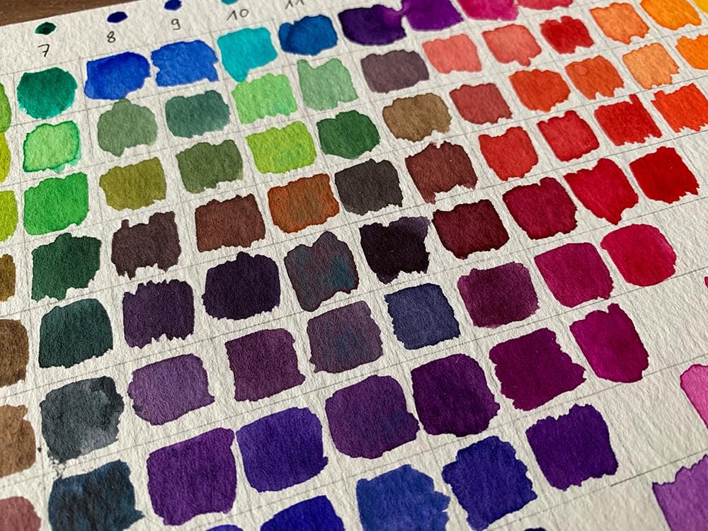 Huge mixing chart | Skillshare Student Project