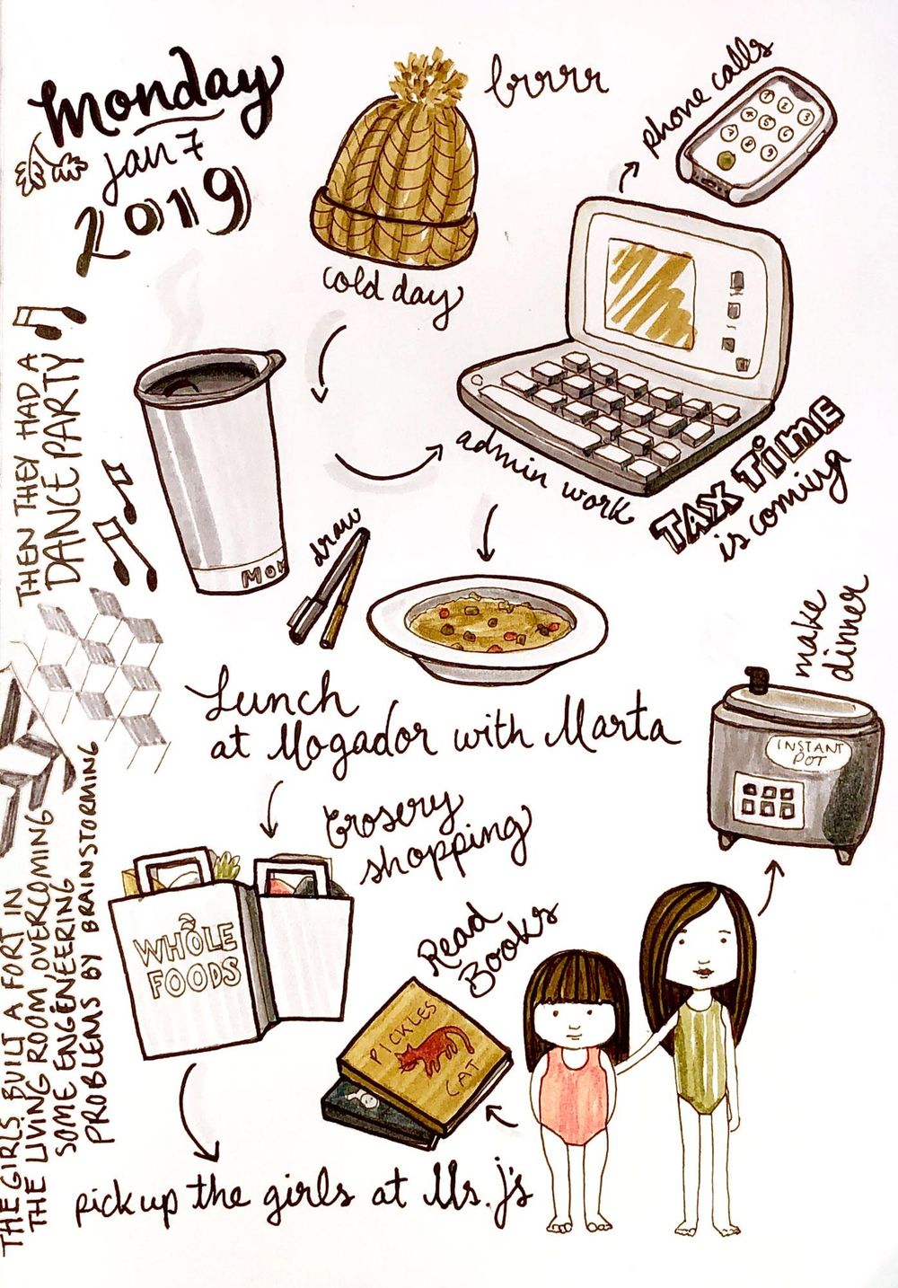 Map of a day | Skillshare Student Project