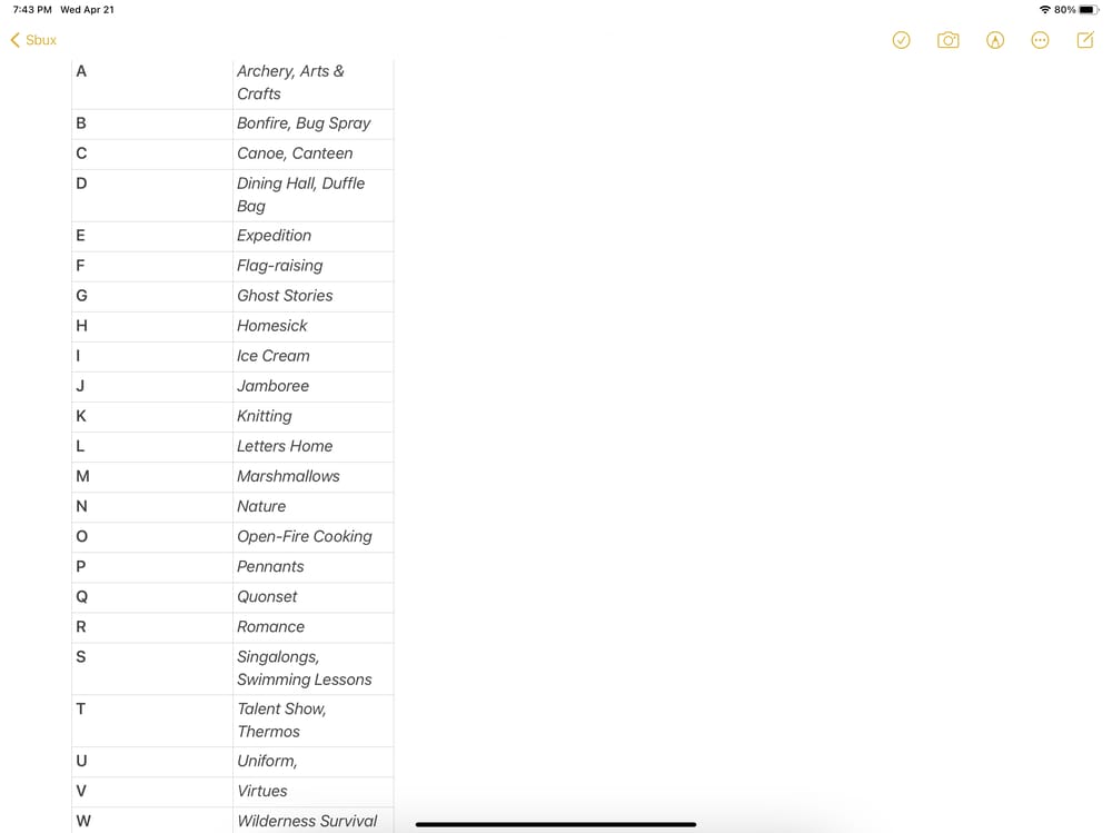 Work in Progress | Skillshare Student Project