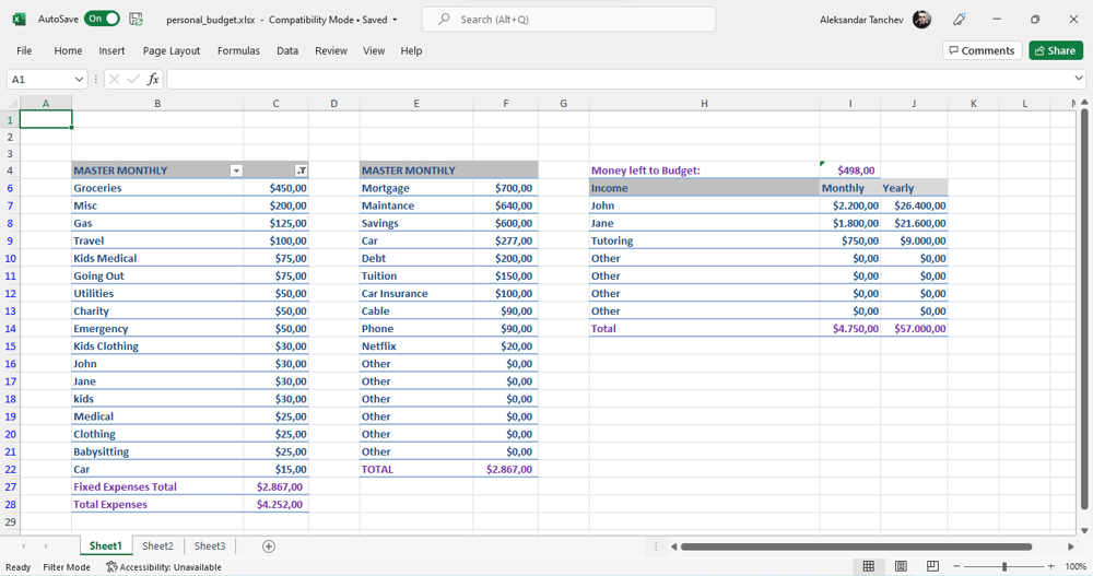 Personal Budget Project Skillshare Student Project