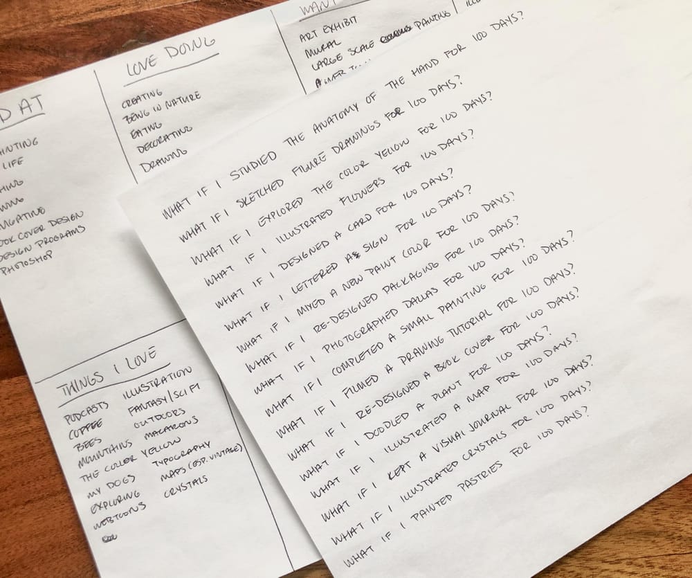 Anatomy of the Hand | Skillshare Student Project