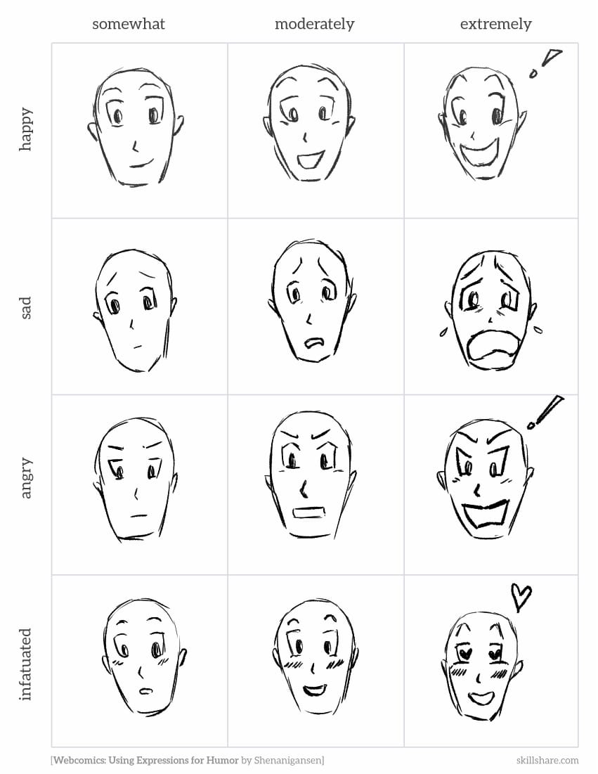 Expressions | Skillshare Student Project