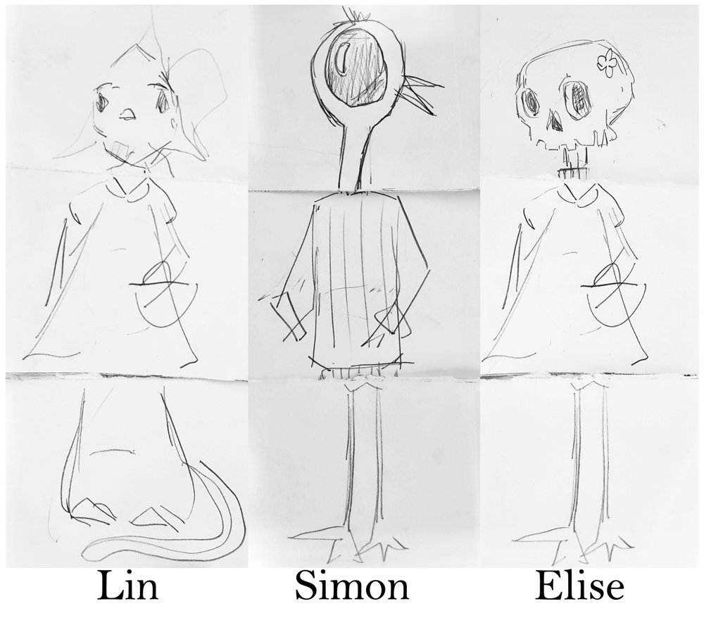 Exquisite Corpse Characters | Skillshare Student Project