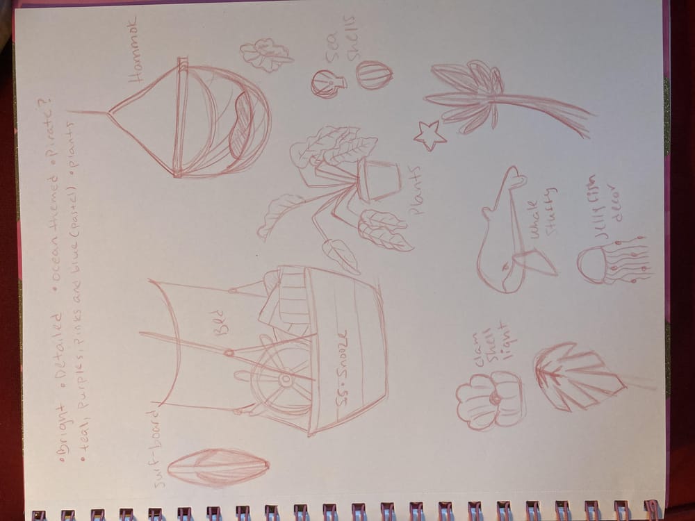 Shelly Sells Sea Shells By The Sea Shore Room | Skillshare Student Project