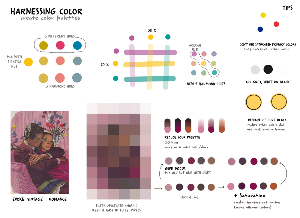 Class Project Color Palette | Skillshare Student Project