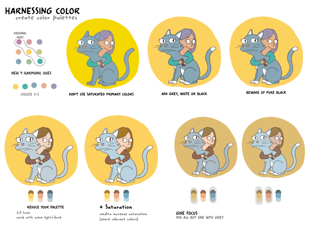 Class Project Color Palette | Skillshare Student Project