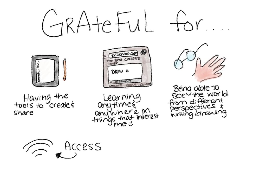 Take 5... | Skillshare Student Project