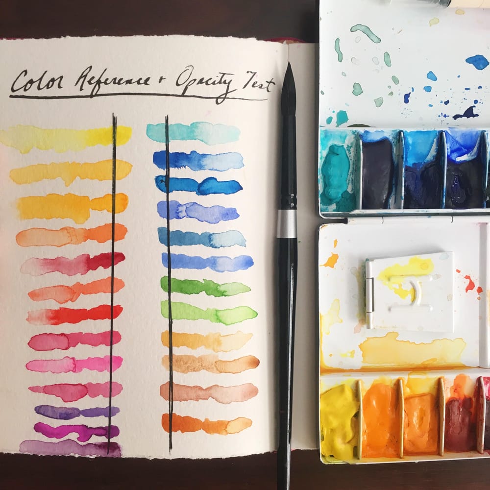 Watercolor Adventures! | Skillshare Student Project