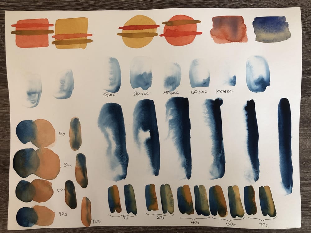 Watercolor experiments | Skillshare Student Project