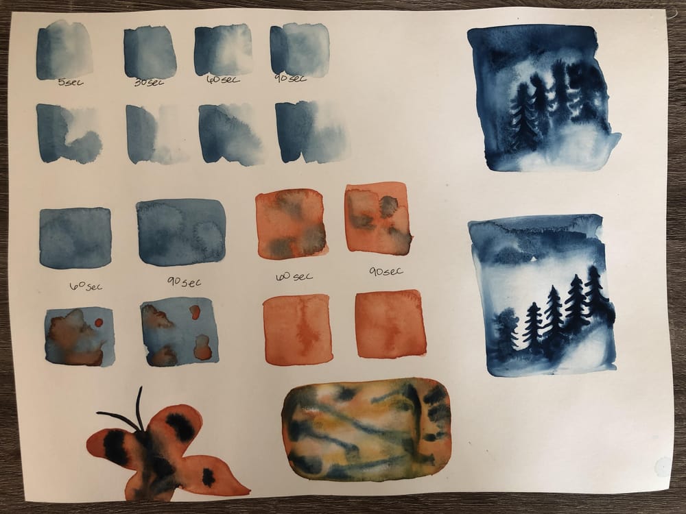 Watercolor experiments | Skillshare Student Project