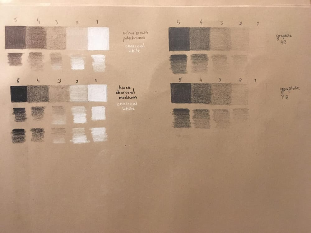 SHADING | Skillshare Student Project